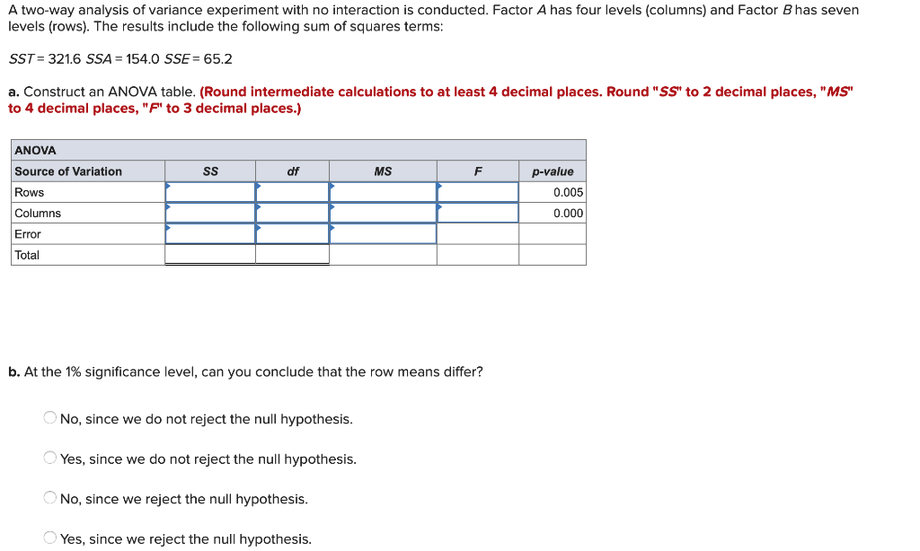 Solved A Two Way Analysis Of Variance Experiment With No