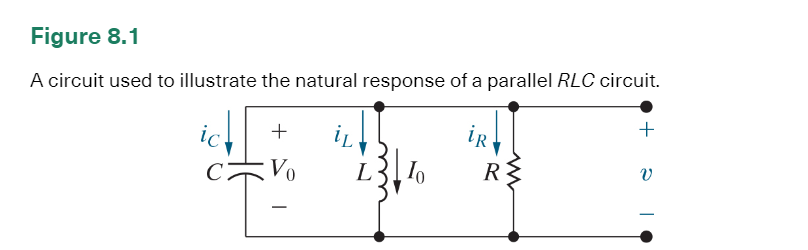 Solved 8.2 The natural response for the circuit shown in | Chegg.com