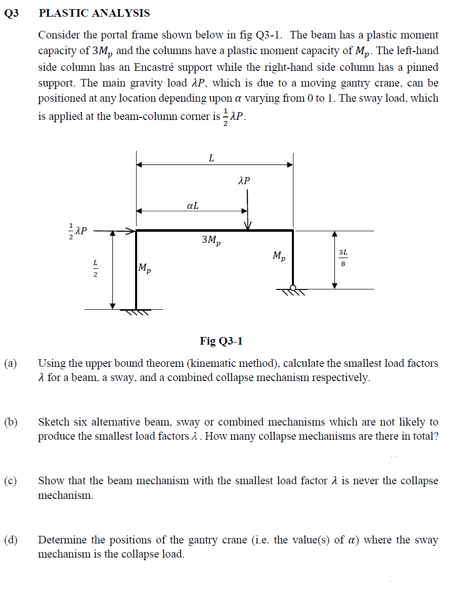 Solved Q3 PLASTIC ANALYSIS Consider the portal frame shown | Chegg.com