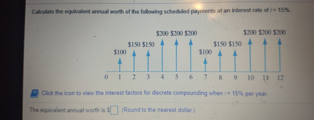 Solved Calculate the equivalent annual worth of the | Chegg.com