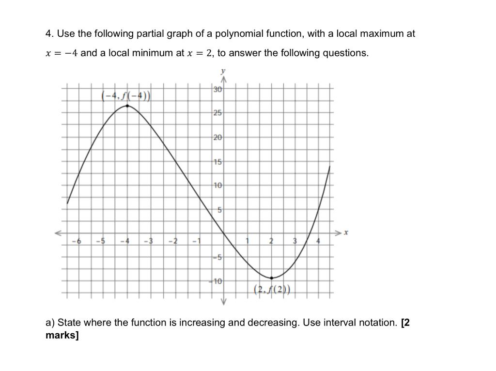 Solved 4. Use the following partial graph of a polynomial | Chegg.com