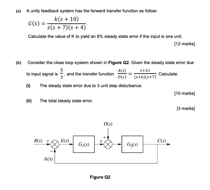 Solved (a) A unity feedback system has the forward transfer | Chegg.com