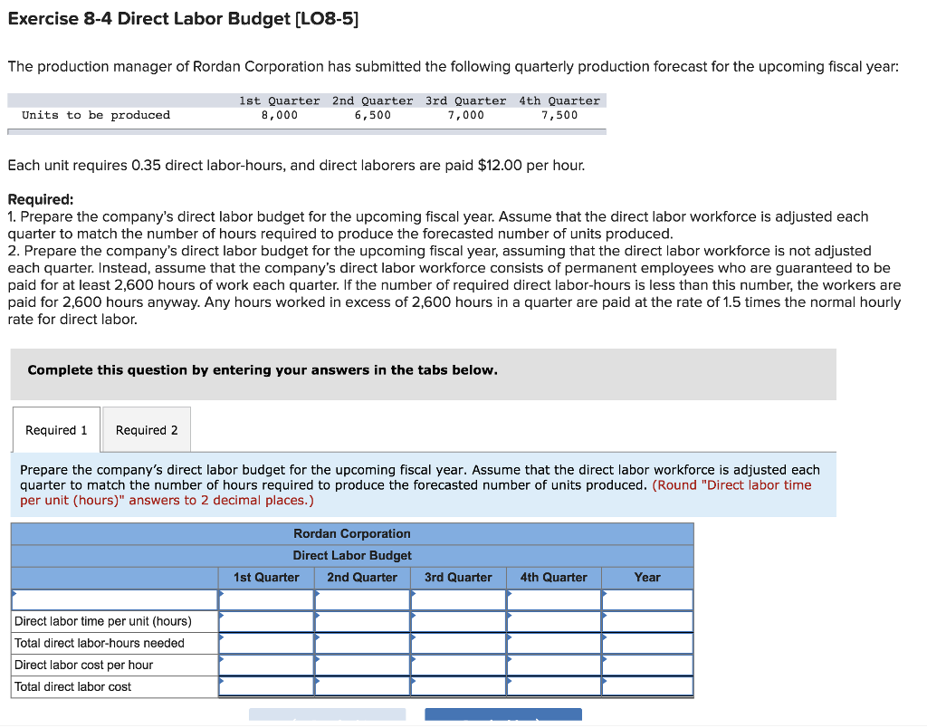 Solved Exercise 8-4 Direct Labor Budget LO8-5] The | Chegg.com