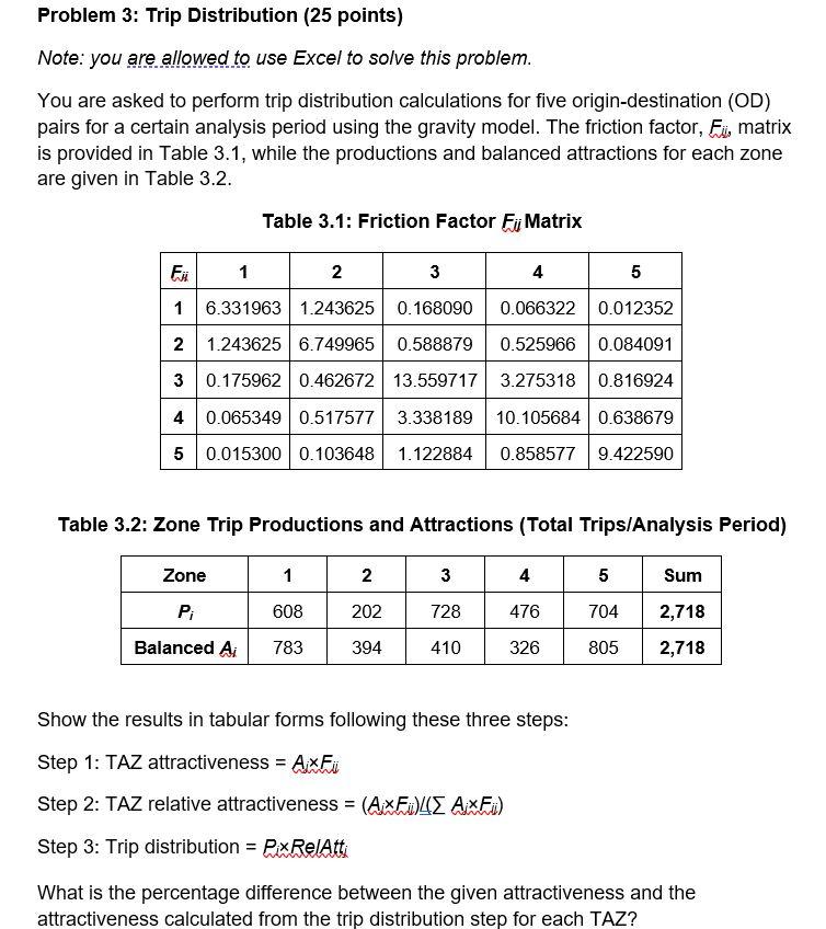 Solved Problem 3: Trip Distribution (25 points) Note: you | Chegg.com