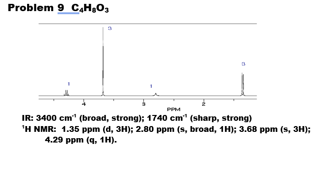 Solved Problem 9 C4H803 3 3 1 1 th PPM IR: 3400 cm' (broad, | Chegg.com