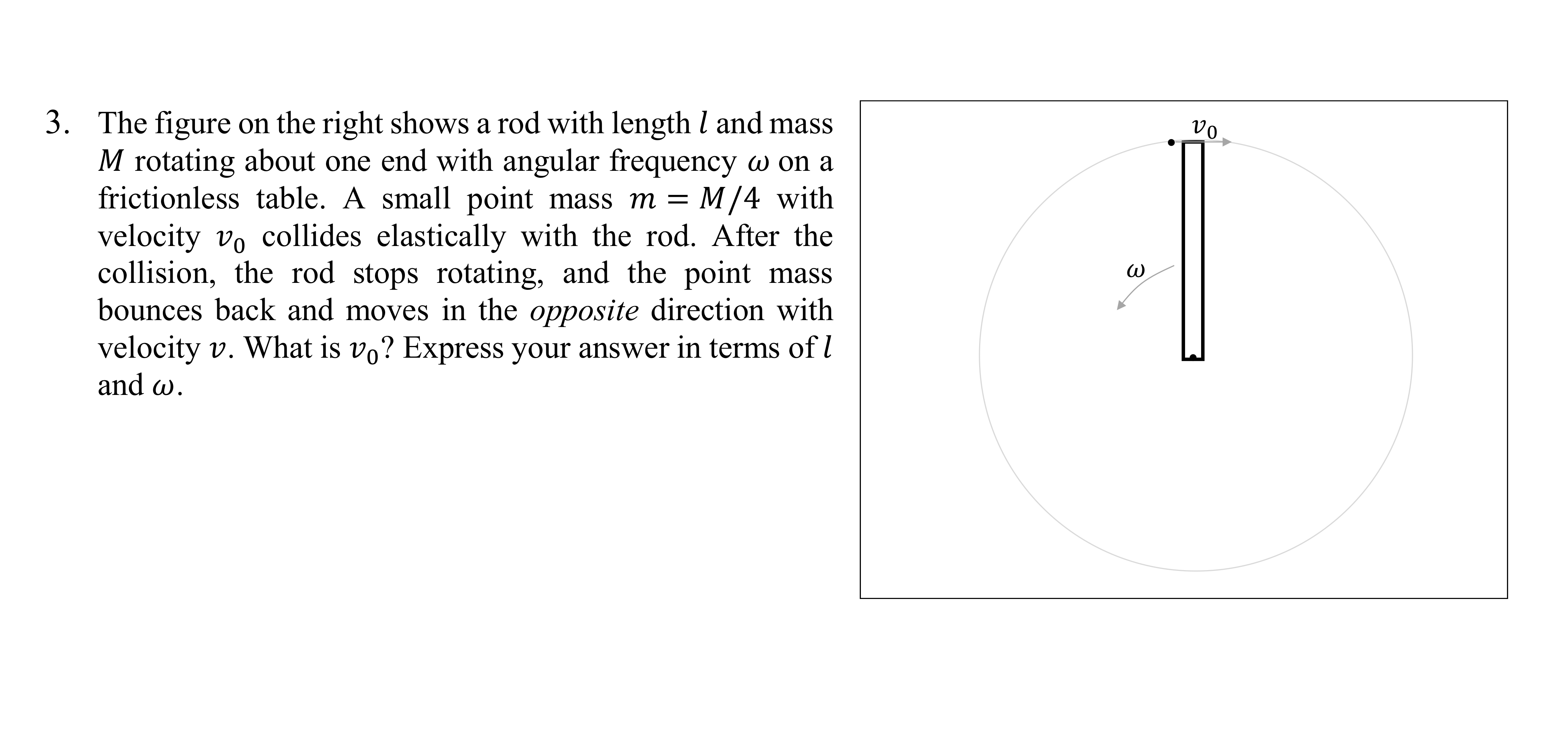 Solved 3. The figure on the right shows a rod with length l | Chegg.com