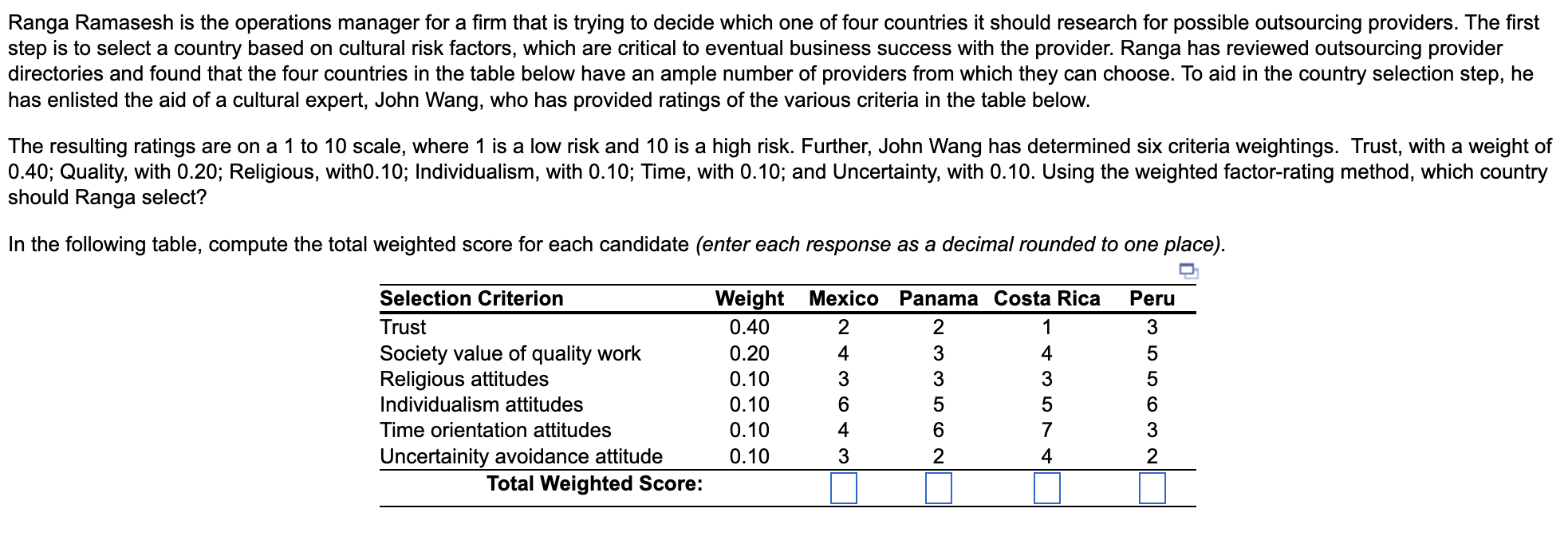 Solved Ranga Ramasesh is the operations manager for a firm | Chegg.com