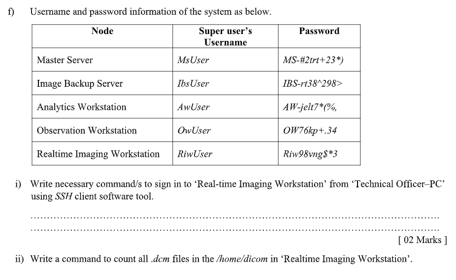 Solved f) Username and password information of the system as | Chegg.com