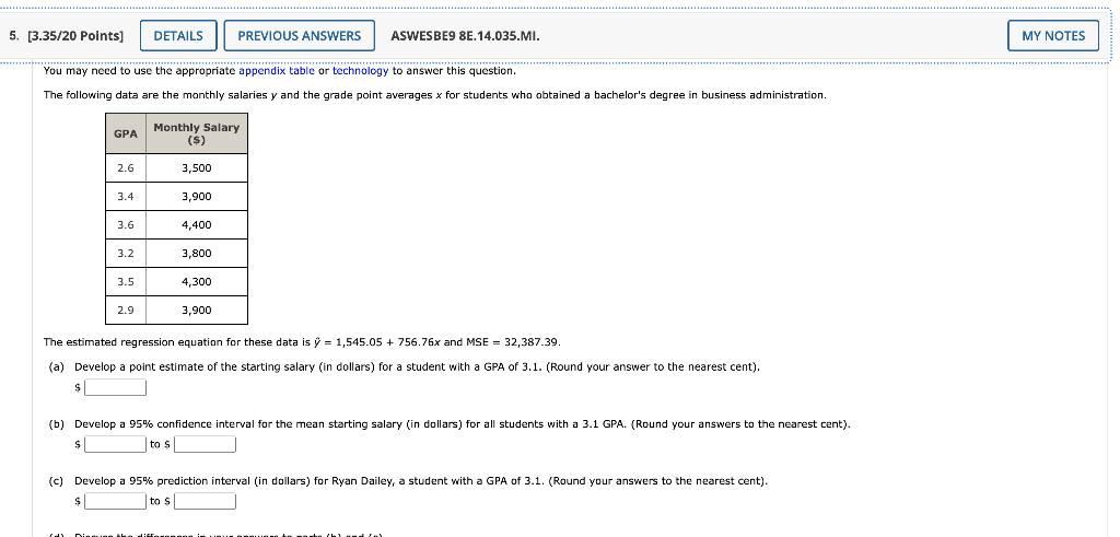 Solved The following data are the monthly salaries y and the | Chegg.com