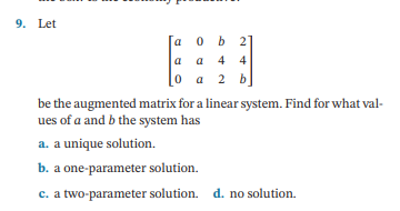Solved 9. Let ⎣⎡aa00aab4224b⎦⎤ be the augmented matrix for a | Chegg.com