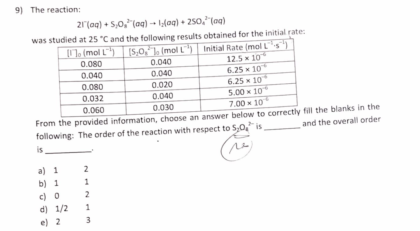 Solved 9) The reaction: 21−(aq)+S2O82−(aq)→I2(aq)+2SO42−(aq) | Chegg.com