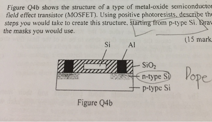 Solved Figure Q4b shows the structure of a type of | Chegg.com