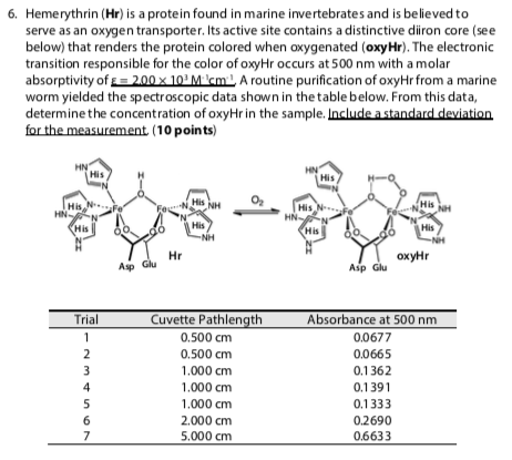 Solved 6. Hemerythrin (Hr) is a protein found in marine | Chegg.com