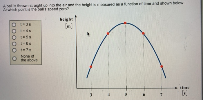 Solved The acceleration of a particle in projectile motion O | Chegg.com