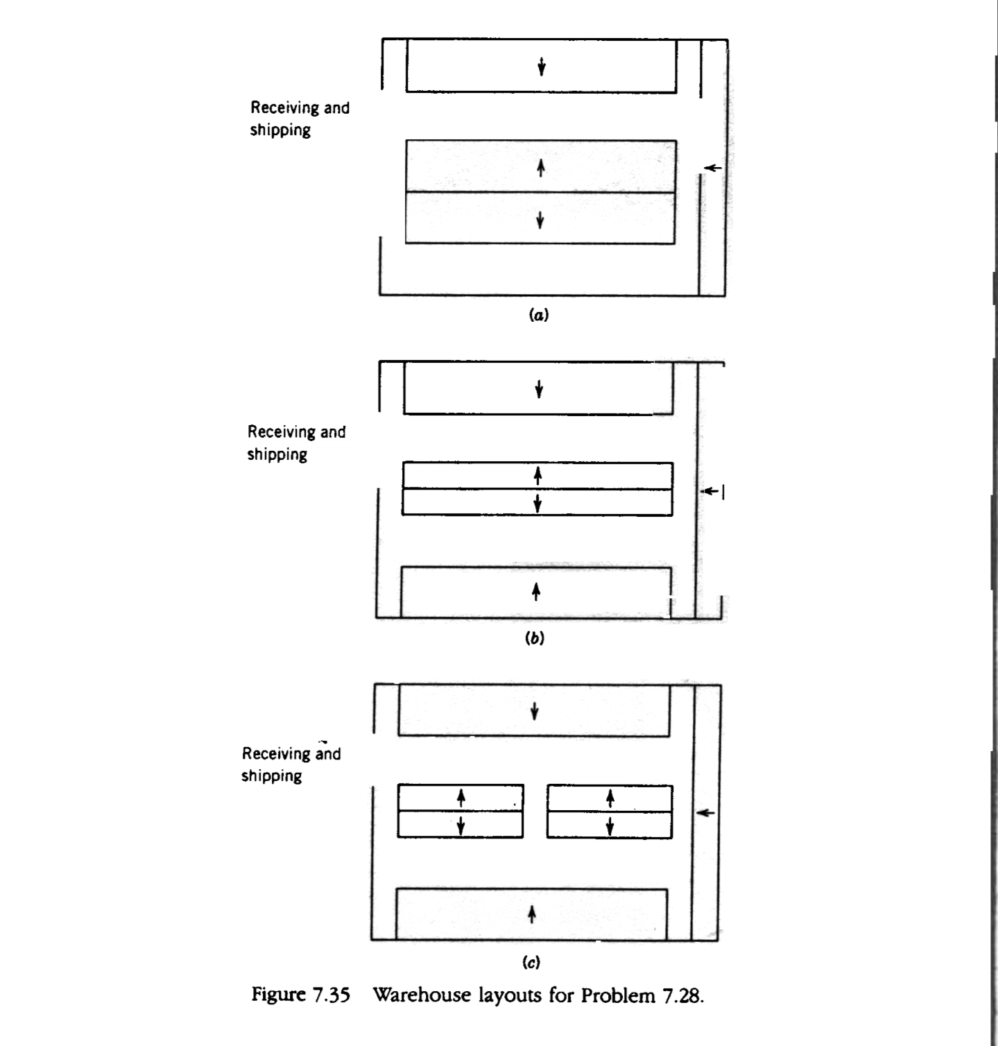 Solved Explain the advantages and disadvantages of each of | Chegg.com