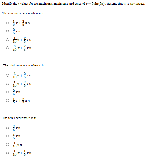 Solved Identify the x-values for the maximums, minimums, and | Chegg.com