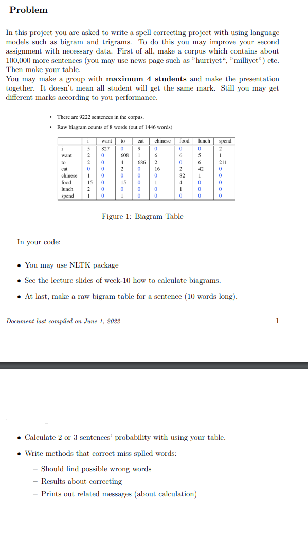 Solved Problem In this project you are asked to write a | Chegg.com