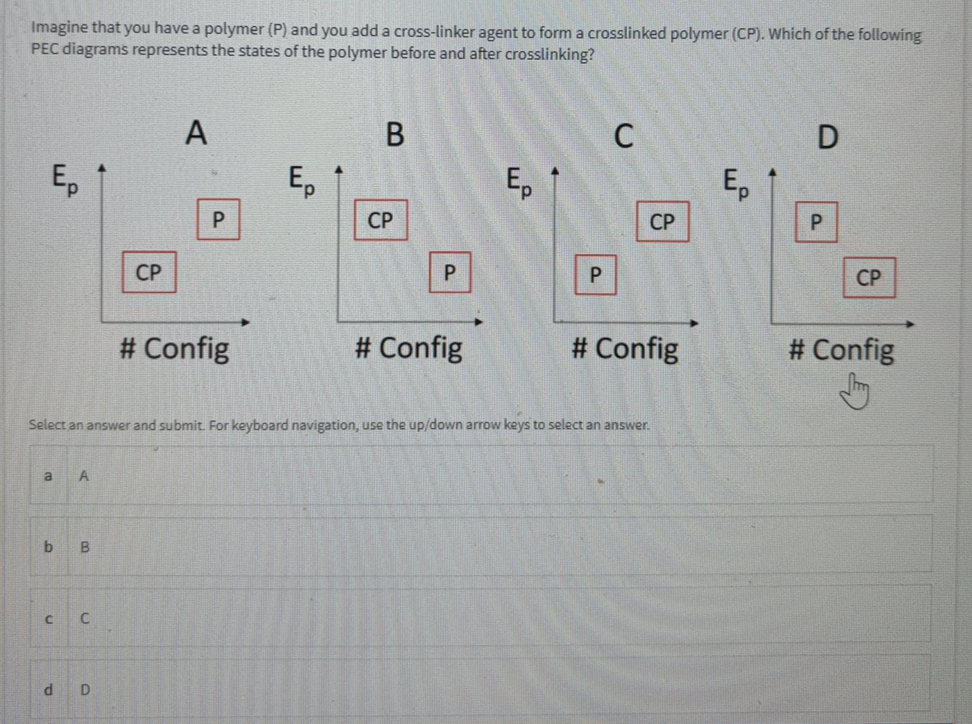 Solved Imagine that you have a polymer (P) and you add a | Chegg.com