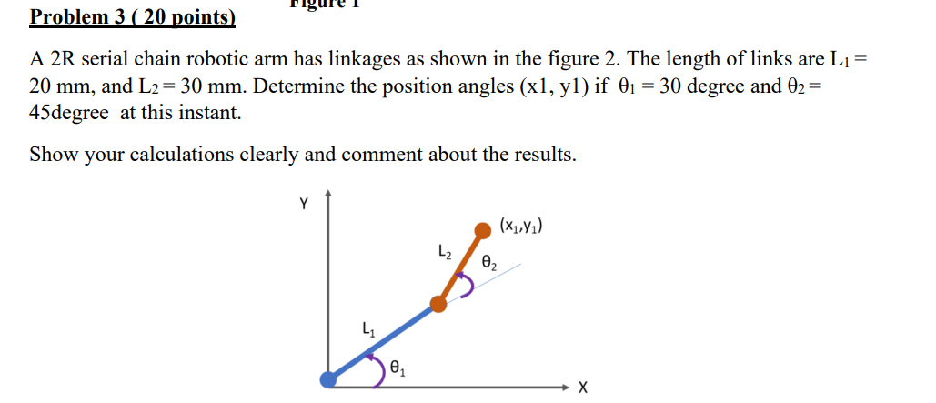 Solved Problem 3 ( 20 points) A 2R serial chain robotic arm | Chegg.com