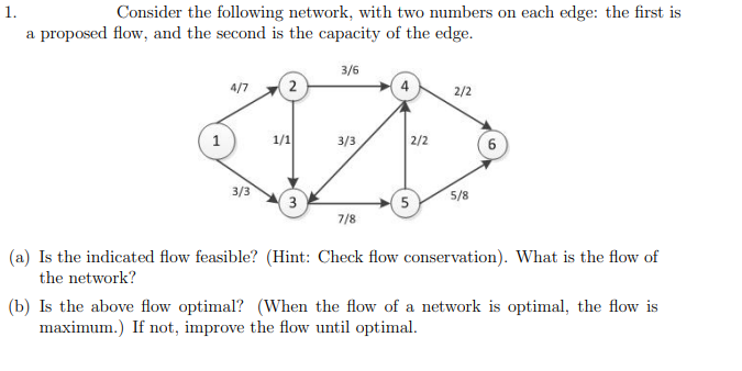 Solved 1. Consider the following network, with two numbers | Chegg.com