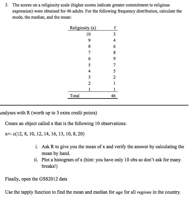 Solved 3. The scores on a religiosity scale (higher scores | Chegg.com