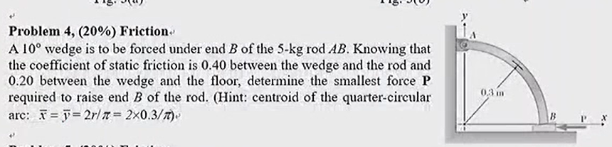 Solved Problem 4, (20%) Friction A 10∘ wedge is to be forced | Chegg.com