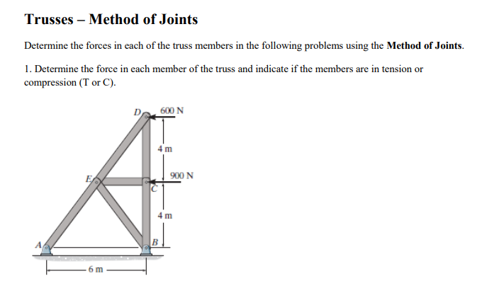 Solved Trusses - Method of Joints Determine the forces in | Chegg.com