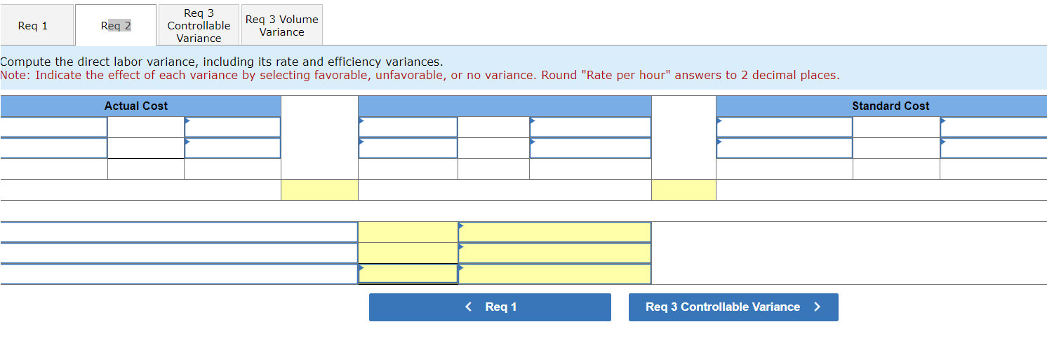 Solved Compute the overhead controllable variance. Note: | Chegg.com