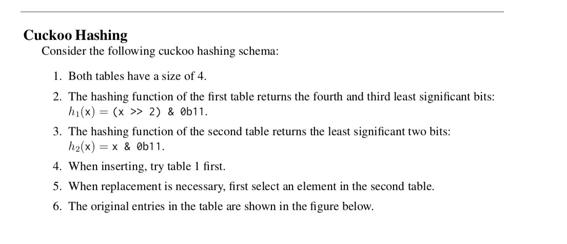Cuckoo Hashing Consider the following cuckoo hashing | Chegg.com