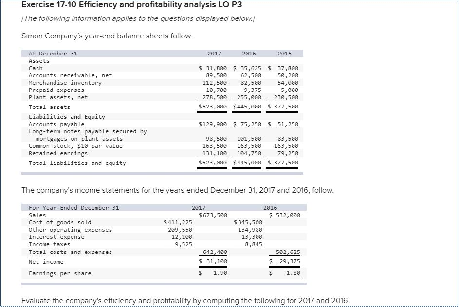 Solved Exercise 17-10 Efficiency and profitability analysis | Chegg.com