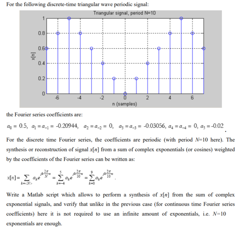 Solved For the following discrete-time triangular wave | Chegg.com