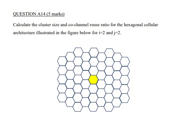 Solved QUESTION A14 (5 marks) Calculate the cluster size and | Chegg.com