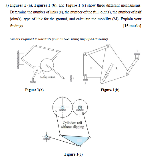 Solved a) Figures 1 (a), Figures 1 (b), and Figure 1 (c) | Chegg.com