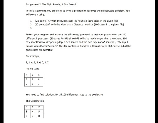 Solved Assignment 2: The Eight Puzzle, A Star Search In this | Chegg.com