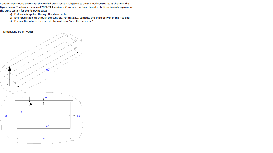 Solved Consider a prismatic beam with thin walled | Chegg.com