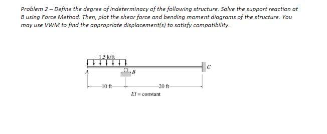 Solved Problem 2 - Define the degree of indeterminacy of the | Chegg.com