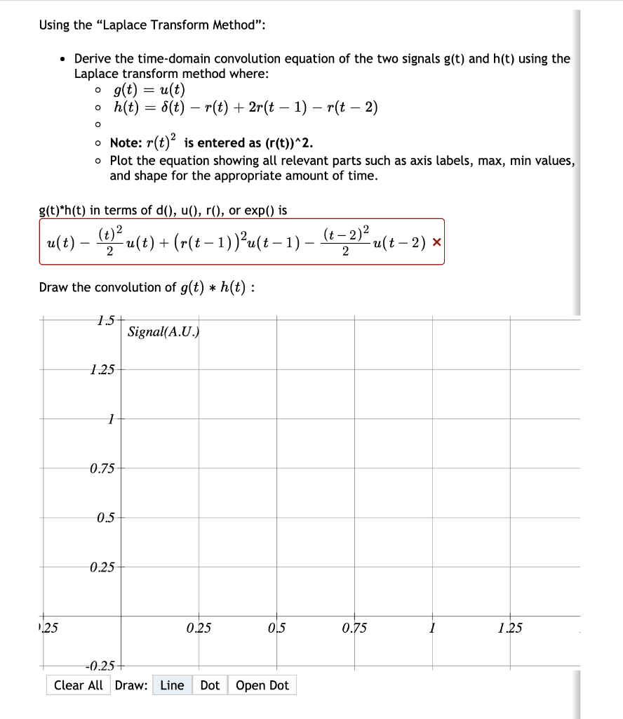 Solved Write the equation for the function of the plot shown | Chegg.com