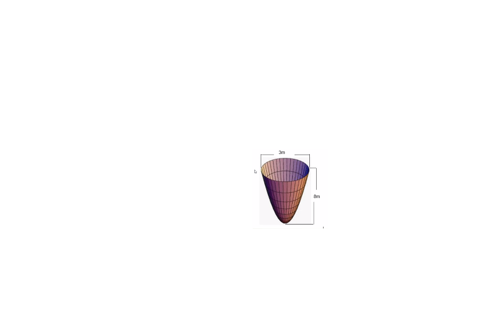 Solved Locate the following paraboloid in three-dimensional | Chegg.com