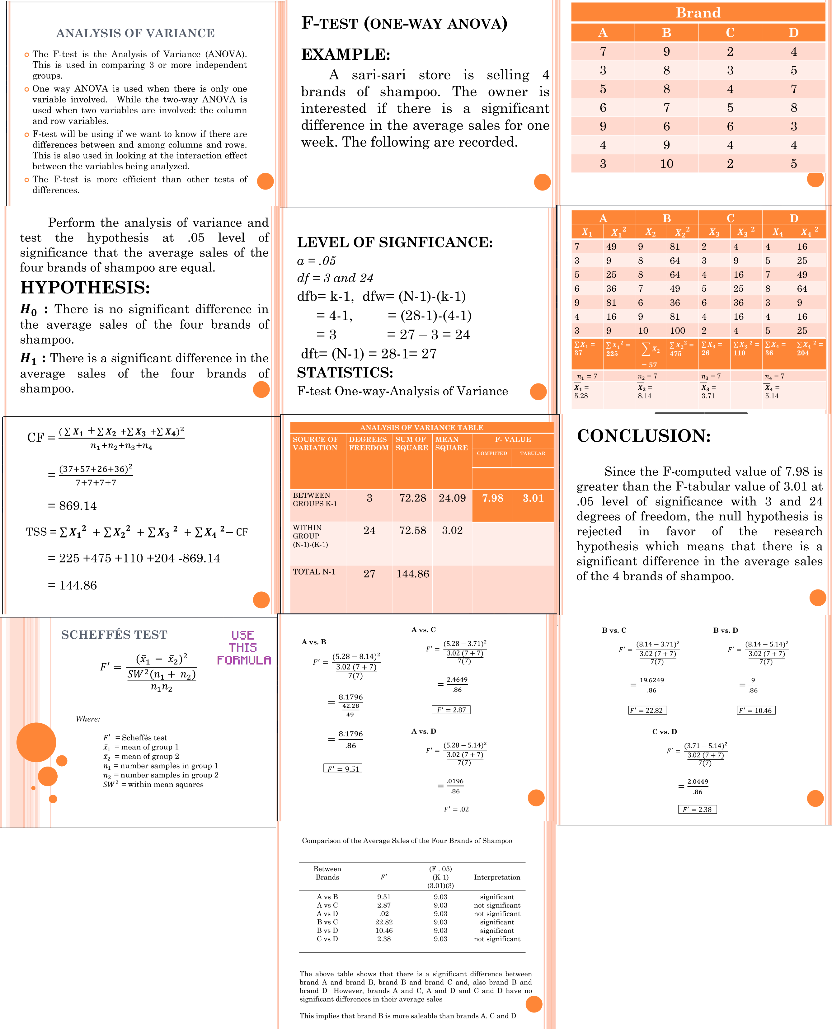 Solved Solve the following problems write your complete | Chegg.com