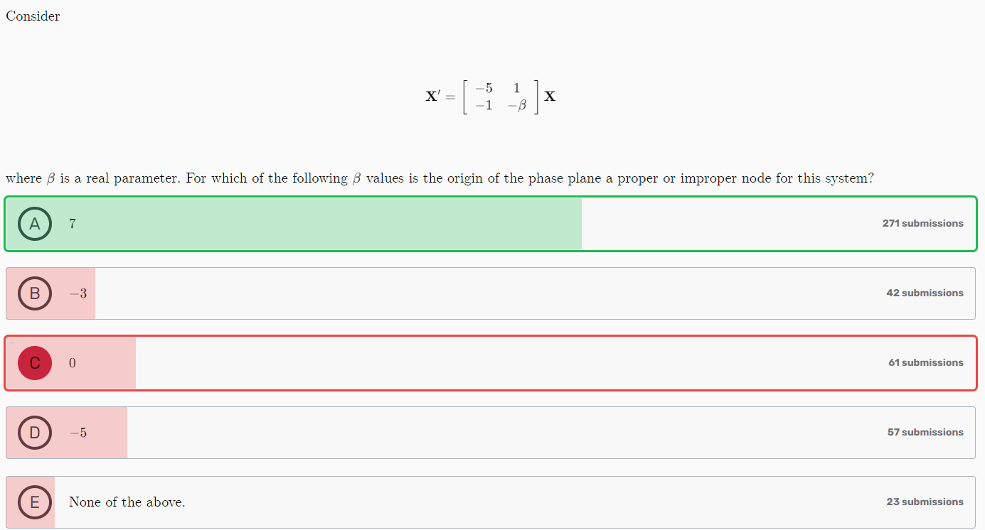 Solved Considerx'=[-51-1-β]xwhere β ﻿is a real parameter. | Chegg.com