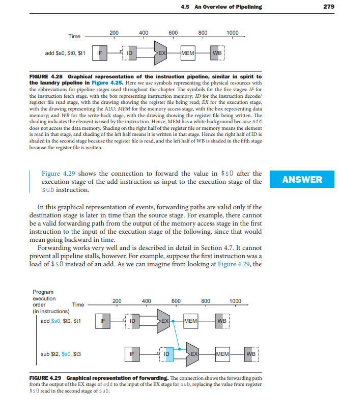 Solved computers with very simple instruction sets did use | Chegg.com