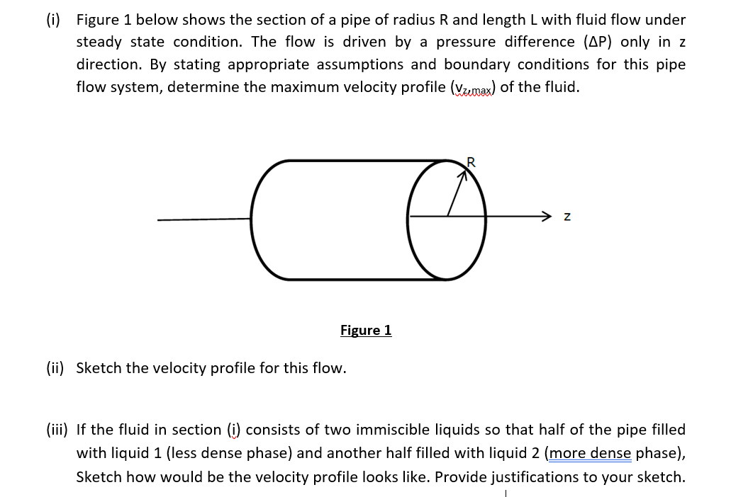 Solved (i) Figure 1 below shows the section of a pipe of | Chegg.com