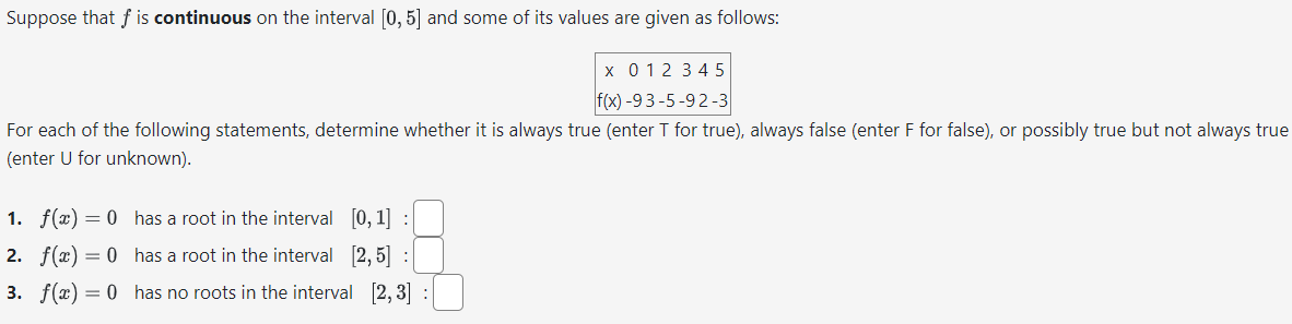 Solved Suppose that f is continuous on the interval [0,5] | Chegg.com