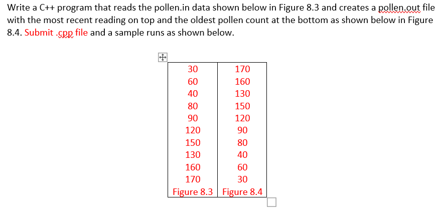 Solved Write a C++ program that reads the pollen.in data | Chegg.com