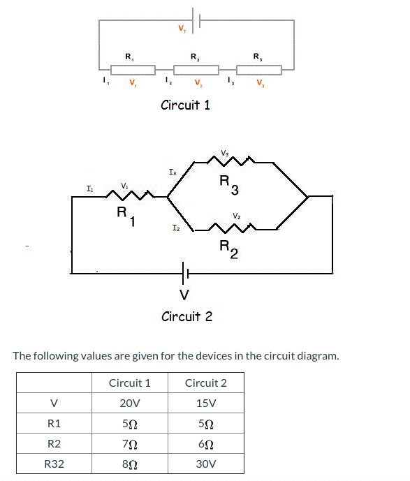 Solved ܨܓܨܚܲܐ R, R, R, Circuit 1 ܕV ܕI R3 R. ܕV Iz R2 V | Chegg.com
