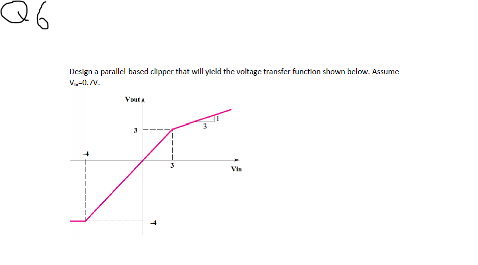 Solved Q6 Design a parallel-based clipper that will yield | Chegg.com