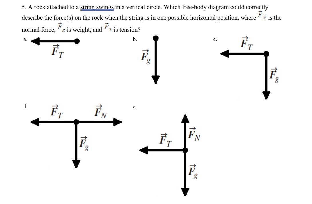 Solved normal force, 5. A rock attached to a string swings | Chegg.com