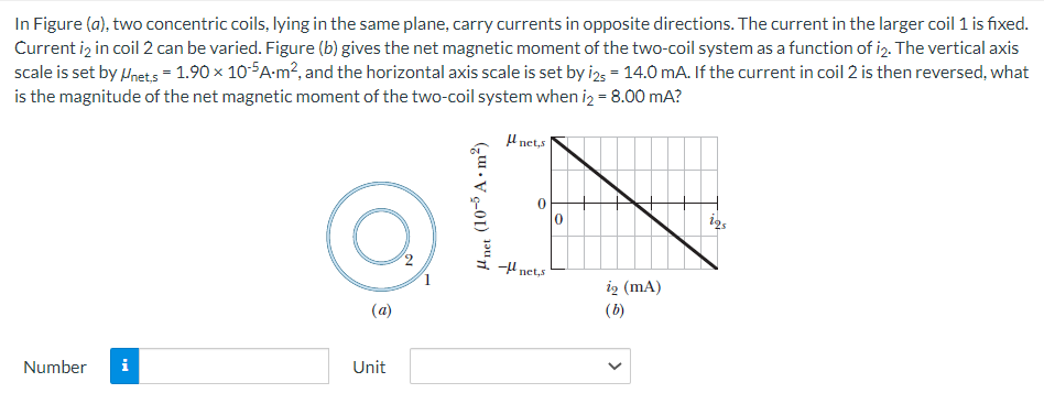 Solved In Figure (a), two concentric coils, lying in the | Chegg.com