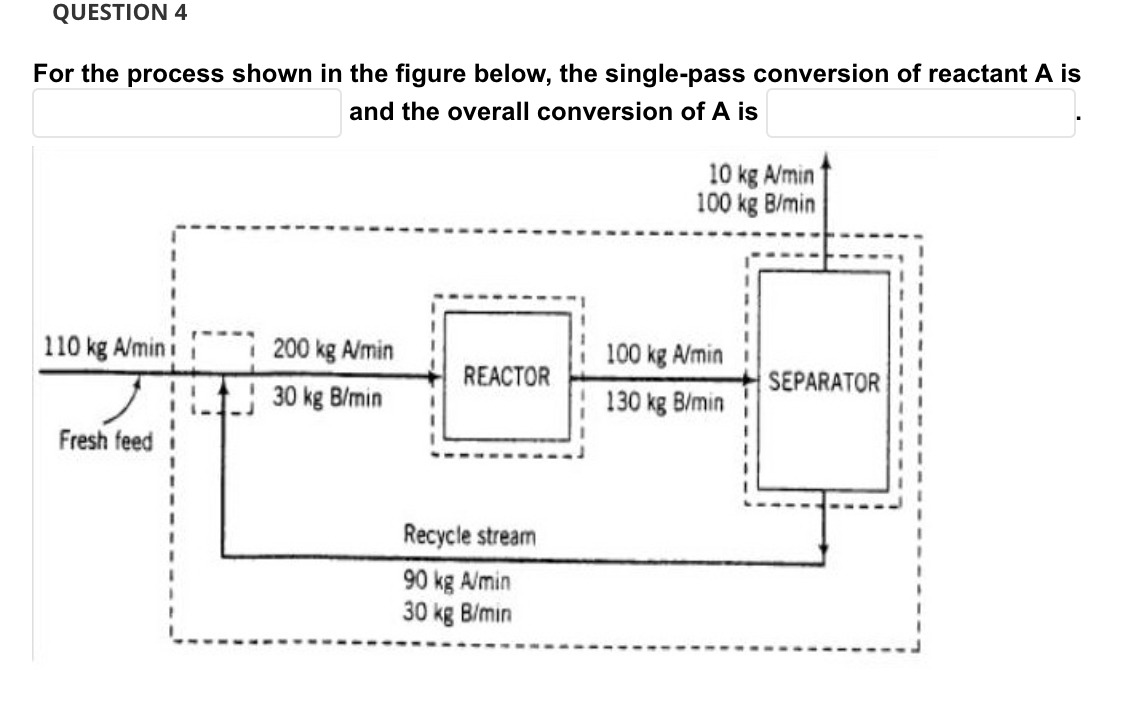 Solved QUESTION 4 For the process shown in the figure below, | Chegg.com