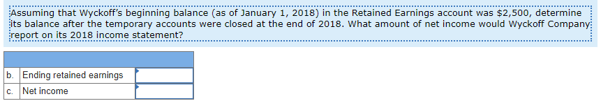 Solved Exercise 2-22 Closing the accounts LO 2-6 The | Chegg.com